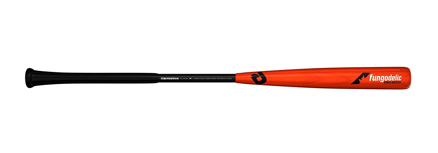 Best Fungo Baseball Bats Reviews for 2022 [Expert Recommendations ...