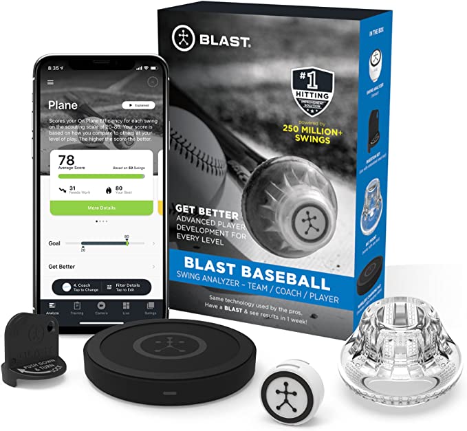 Best Bat Swing Analyzers Reviews & Guide - The Baseball Insider