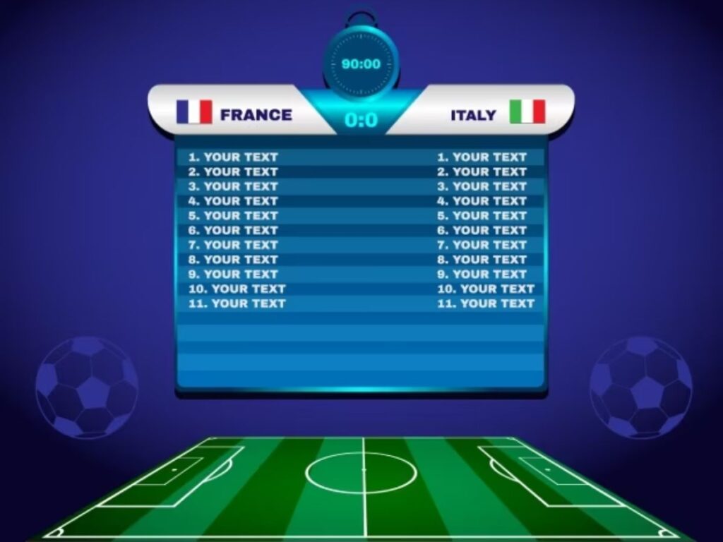 How to read scoreboard - Mastering the Art of Scoreboard Reading