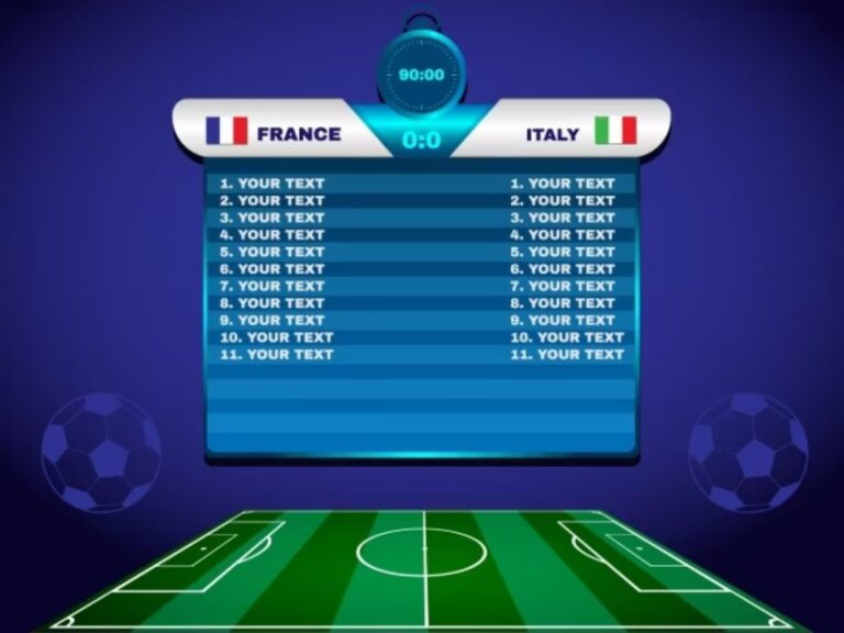 How to read scoreboard - Mastering the Art of Scoreboard Reading