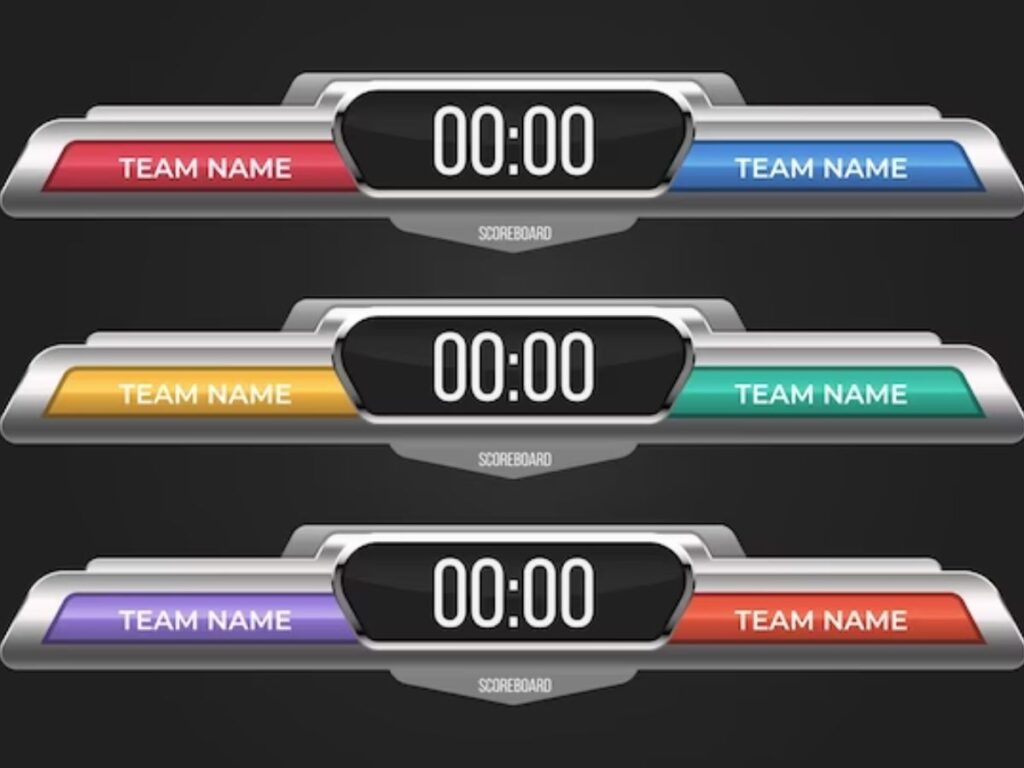 How to read scoreboard - Mastering the Art of Scoreboard Reading